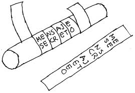 Crea y aprende con Laura: Encriptar y desencriptar. Online y Apps