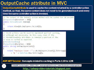 Sql server, .net and c# video tutorial: Part 73 – Output Cache attribute in MVC