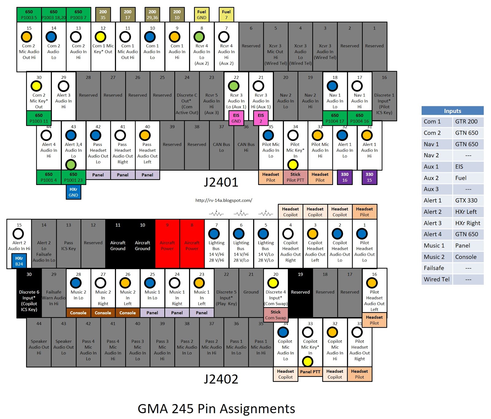 E's Van's RV-14A: Avionics: GMA-240 replaced with GMA-245.