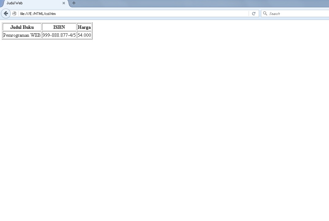 Perintah Dasar HTML Untuk Membuat Tabel - nofwan