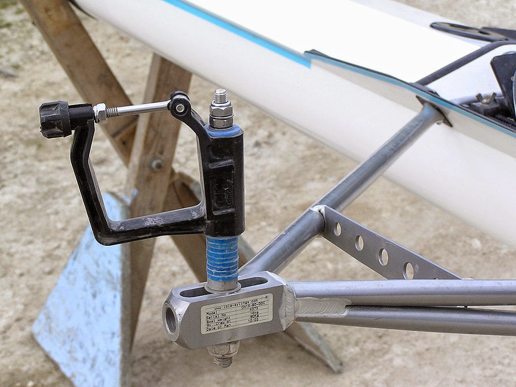 APRENDE A REMAR: PARTES DE LA EMBARCACION Y DEFINICIONES BASICAS