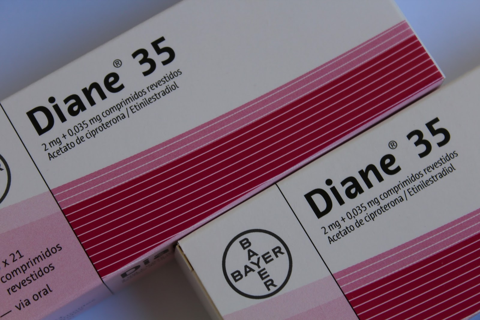 Acetato de ciproterona engorda?