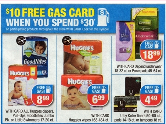 CVS Deals: Pull-Ups $4.49 Per Pack Starting May 18, 2014