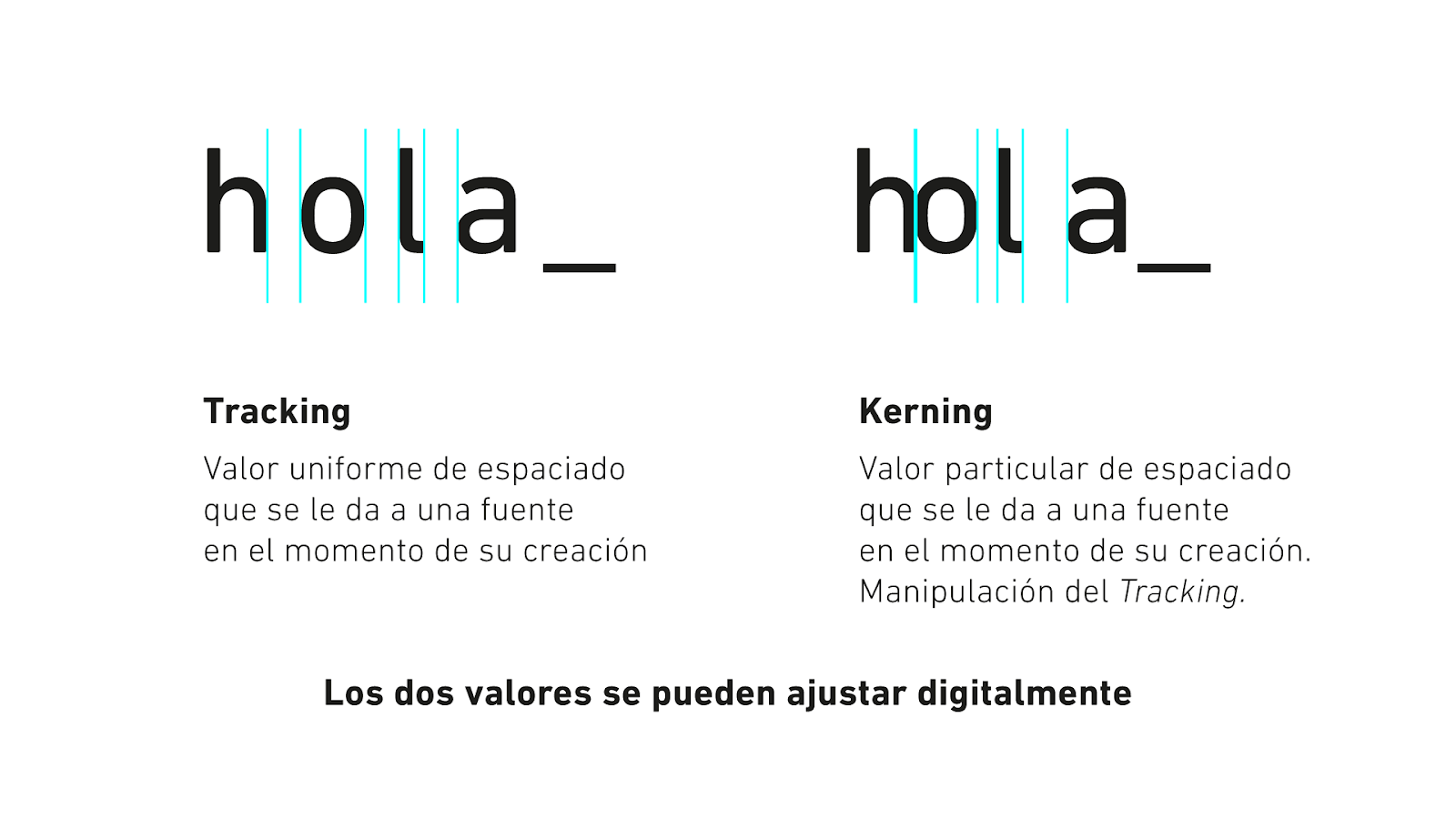 Semana 5. Tracking - Kerning