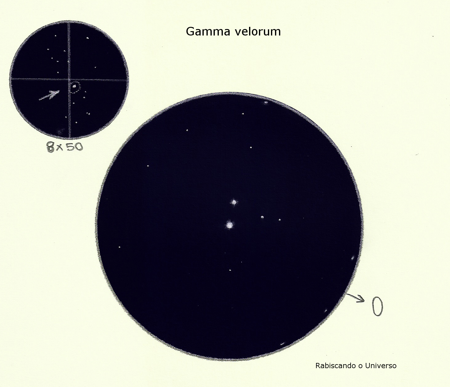 Rabiscando o Universo: Gamma Velorum - Al Suhail al-Muhlif - HD68273