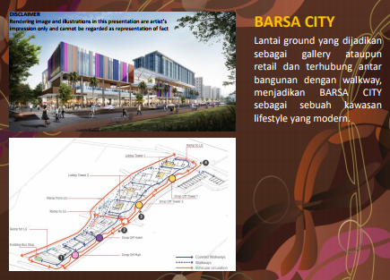Barsa City Yogyakarta: BARSA CITY YOGYAKARTA