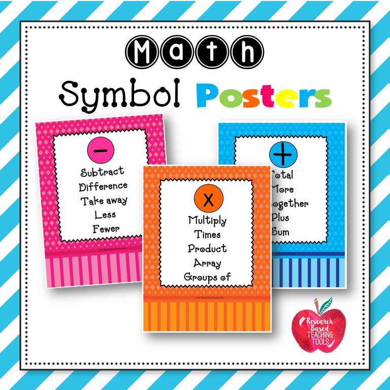 Math Posters for the Classroom | Research Based Teaching Tools