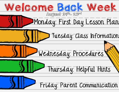Welcome Back Week: Helpful Hints {a FREEBIE too!} - The Elementary Bookworm