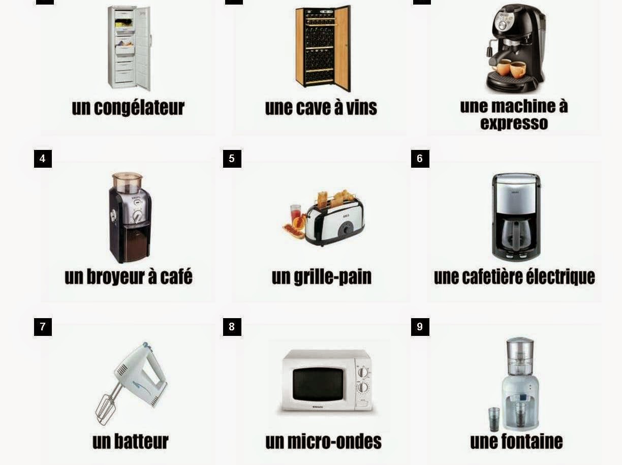 Vocabulaire français