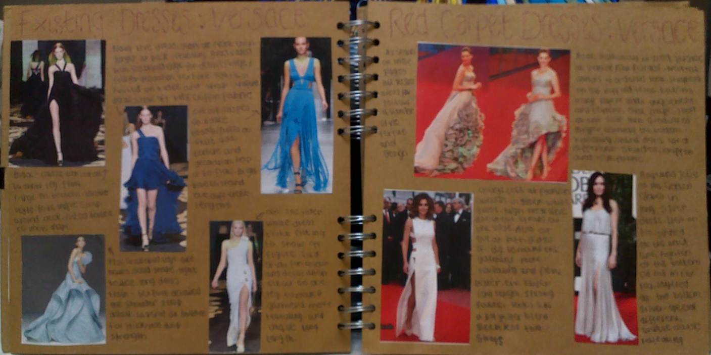 BA (Hons) Fashion Portfolio: A2 Textiles Research