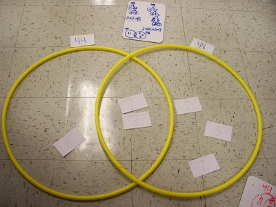 Route 22 Edu: Hooked on Hulas - Using Hula Hoops to Teach GCF and LCM
