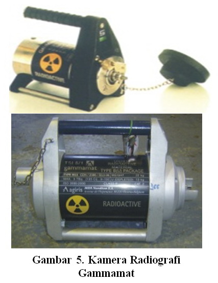 MEMAHAMI “DWI FUNGSI” KAMERA RADIOGRAFI SEBAGAI PERALATAN DAN BUNGKUSAN ...