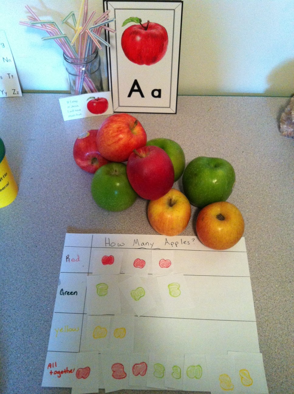 mytwentyseventhyear...: Aa is for Apple