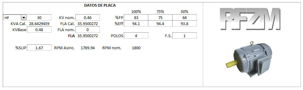 Curva de Arranque de motor en Excel