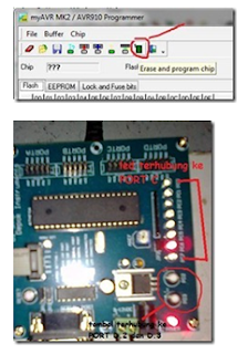 contoh program mikrokontroler menggunakan AVR - BagiYuuk.NET