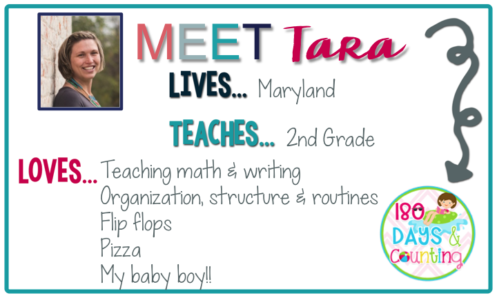 Math Planning ~An Online Resource~ | Classroom Tested Resources