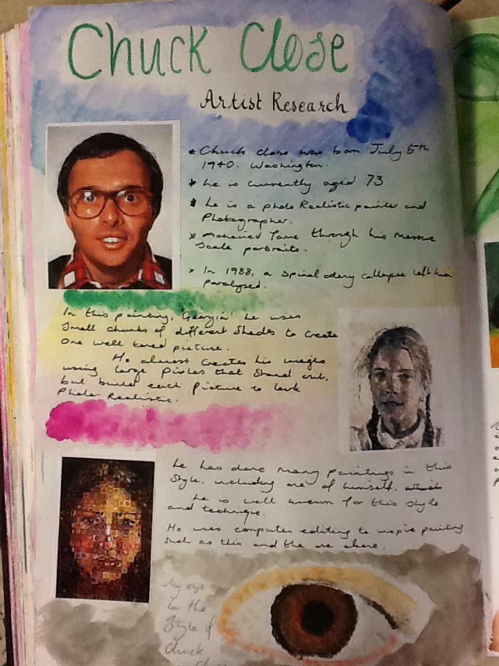 Art and Design Blog Level 3: Creative Self Portrait - Artist Research ...