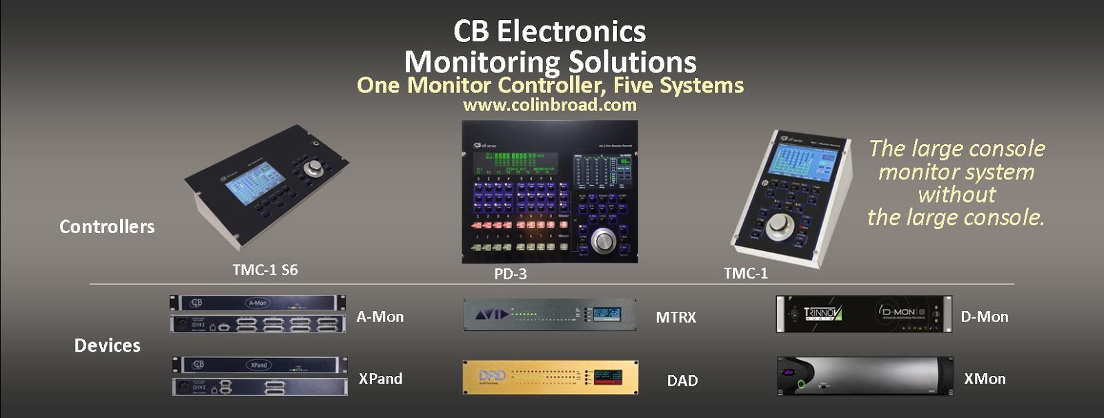 CB Electronics: The TMC-1 Monitor Controller Remote Evolution