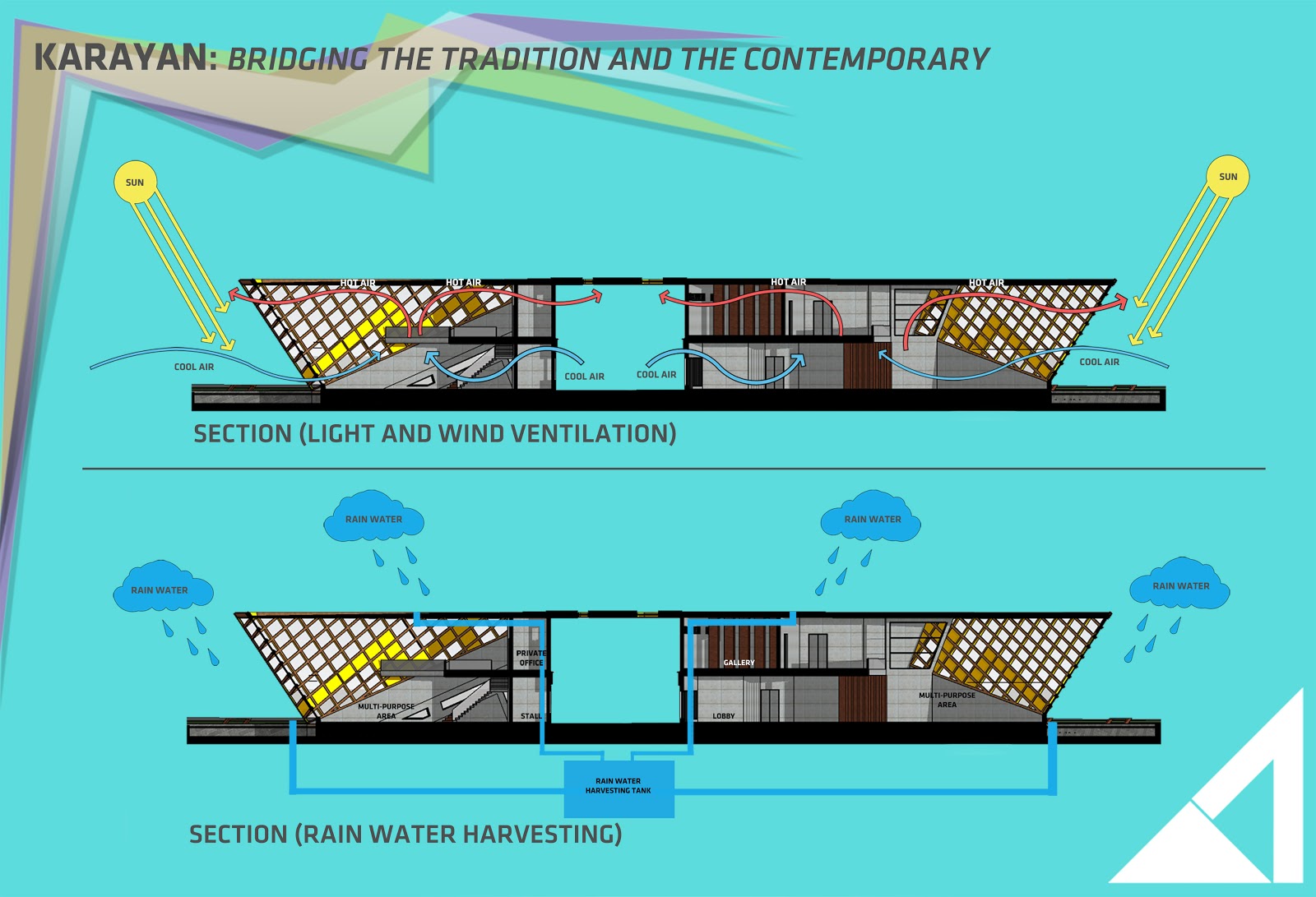 The Destination Pit Stop: The Visitor Center design competition ...