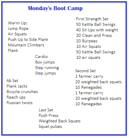 Katie Wanders : Binges, Boot Camp, and Track Workouts