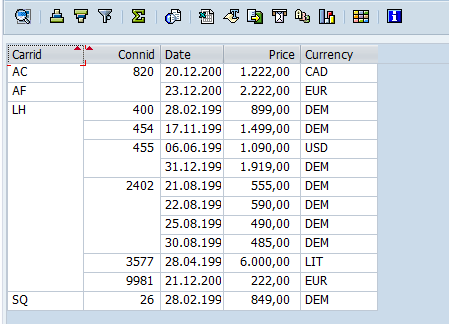 SAP tutorials: Sort selected columns within ALV grid