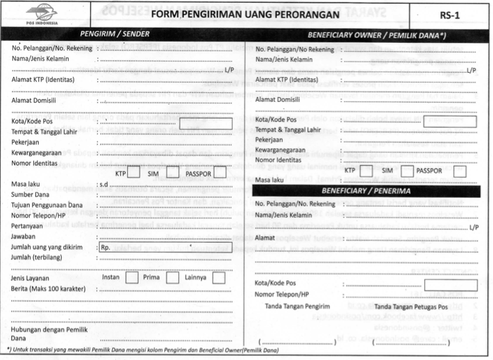 Contoh Gambar Wesel Pos - Tugas Sekolah