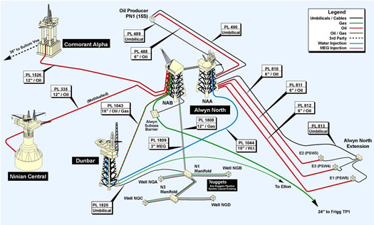 Sciency Thoughts: North Sea oil rig partially evacuated following leak.