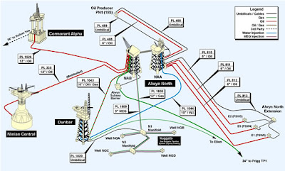 Sciency Thoughts: North Sea oil rig partially evacuated following leak.