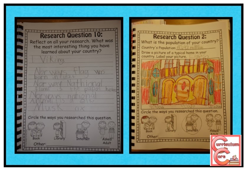 Who's Who and Who's New: Winter Olympics ~ Country Research Project