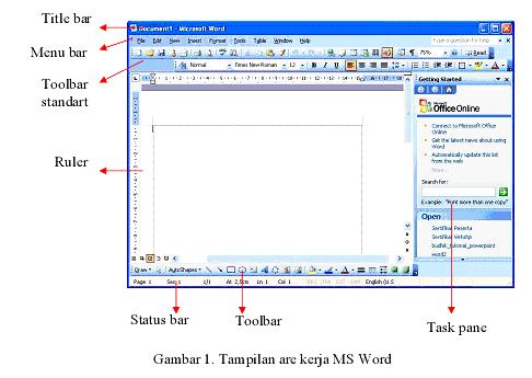 Mengenal Tampilan Ms.Word 2003 | Wrote Knowledge