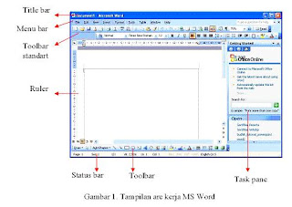Mengenal Tampilan Ms.Word 2003 | Wrote Knowledge
