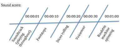 Advanced Motion Graphics: Sound Score & Gantt Chart