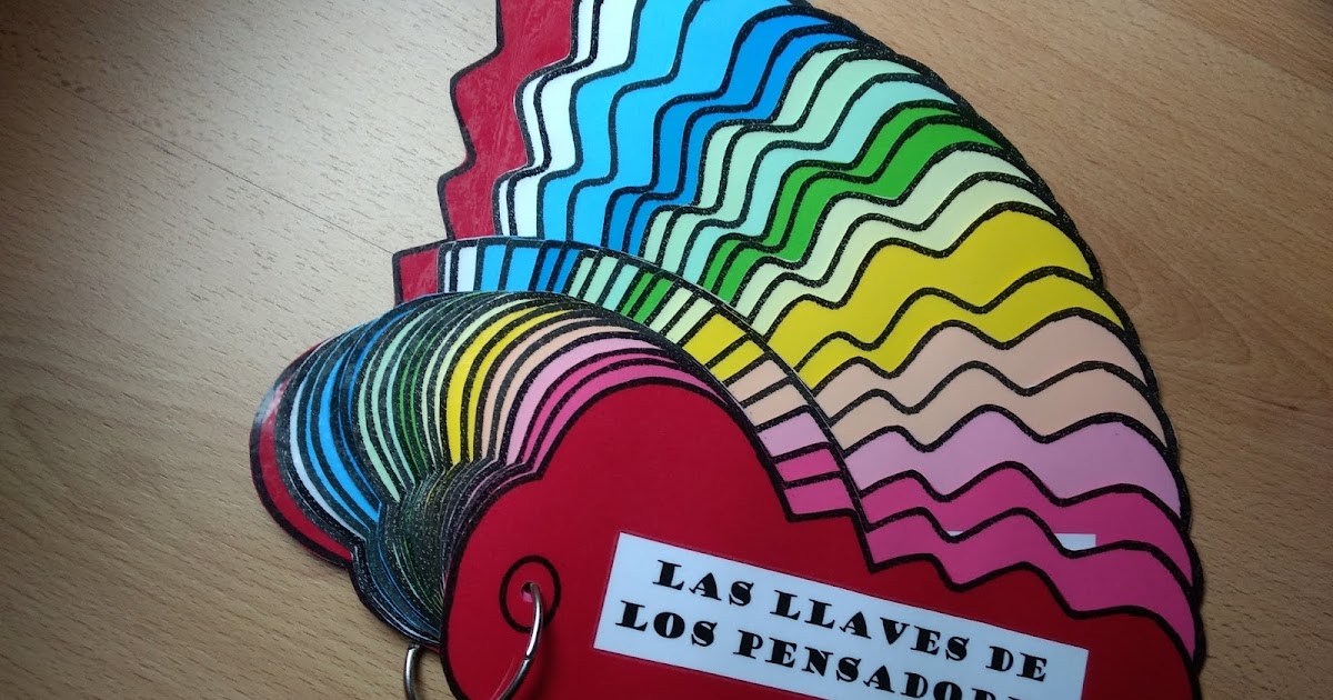 La clase de Lore: LLAVES DE LOS PENSADORES