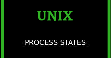 Passing Marks: Unix 2.4 Process States