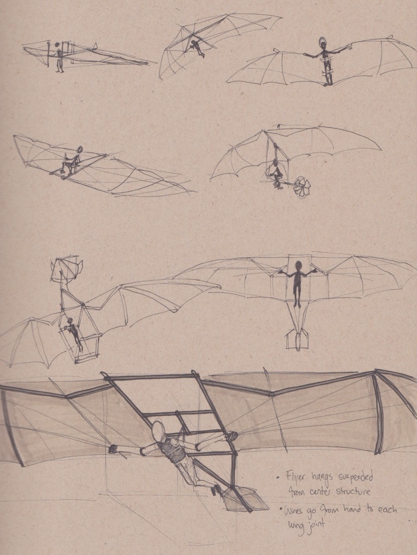 Gina Draws . . .: Dynamic Sketching Week 5 & 6