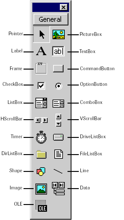 Belajar Program VB: Getting Started with Visual Basic 6.0 Belajar Program VB: Getting Started with Visual Basic 6.0