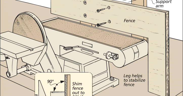 World Of Wood: Belt Sander Face Extension