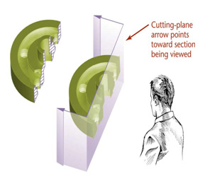 Engineering Drawing: Sectional Views