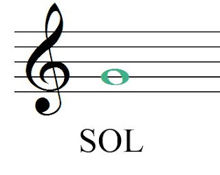 Infante Musical: La Nota Sol