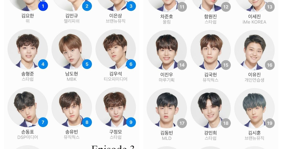 Produce X 101 Ranking Episode 3 | AllRasyies