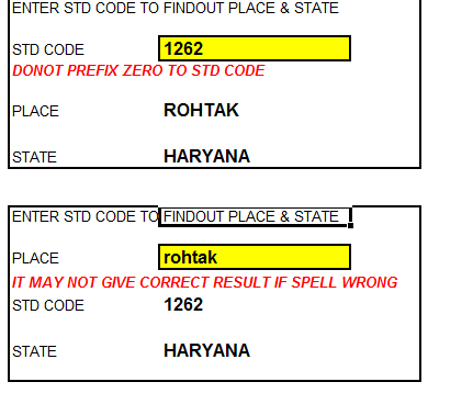 02522 Std Code India