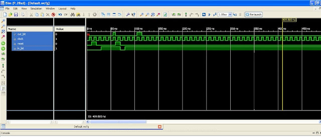 Vlsi Verilog : FSM-Finite State Machine