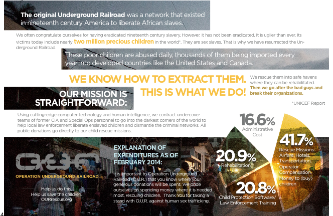 Operation Underground Railroad: Angels Among Us