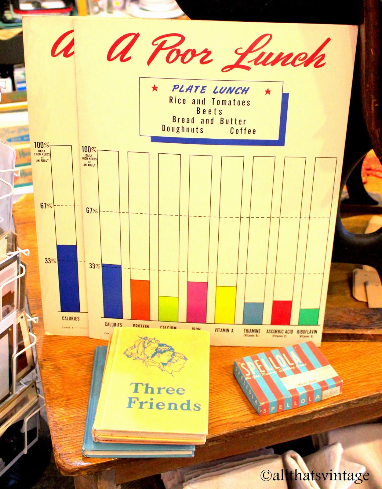 All That's Vintage: Back To School Time!