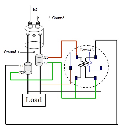 KWHR METERS FORMS 1, 2, 3, & 4 FOR DIFFERENT TRANSFORMER CONFIGURATIONS ...
