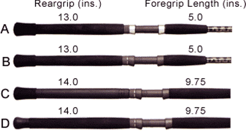 Warung Pancing dan Berburu: Joran Shimano Tallus Blue Water Spinning Rods