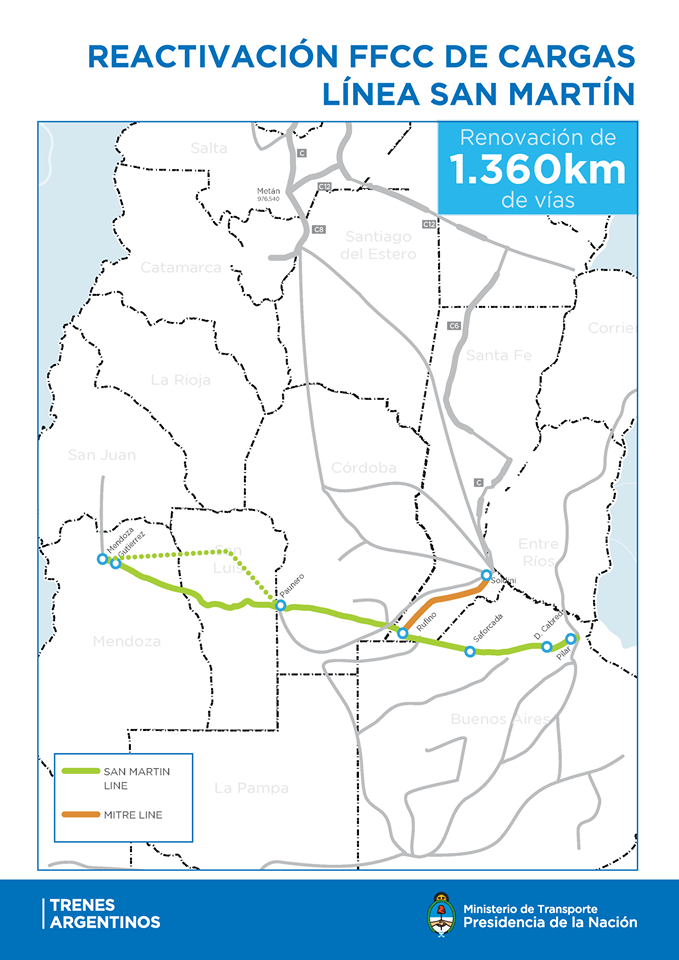 CRÓNICA FERROVIARIA: Línea San Martín: Tiene proyectada la renovación ...