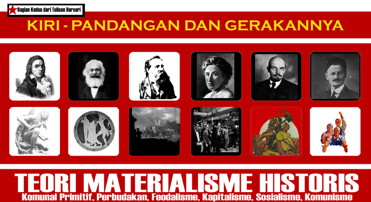 Teori Materialisme Historis | Rizkie Library