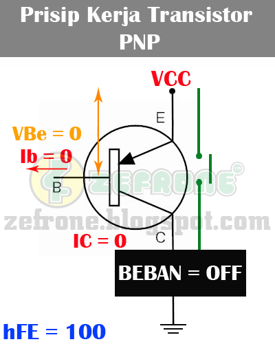 Prinsip Kerja Transistor Bipolar - WandaShare
