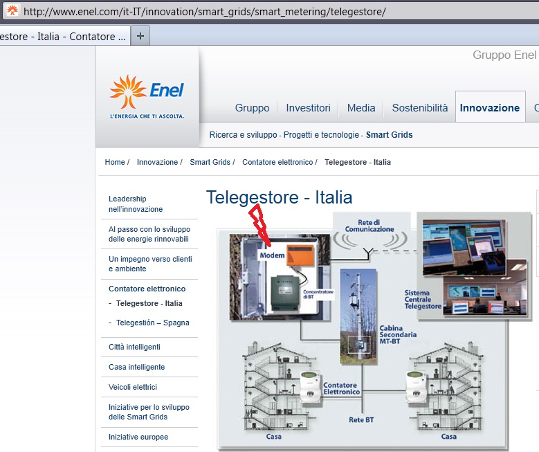 Straker Enemy: Un modem senza fili nei nuovi contatori elettrici ...